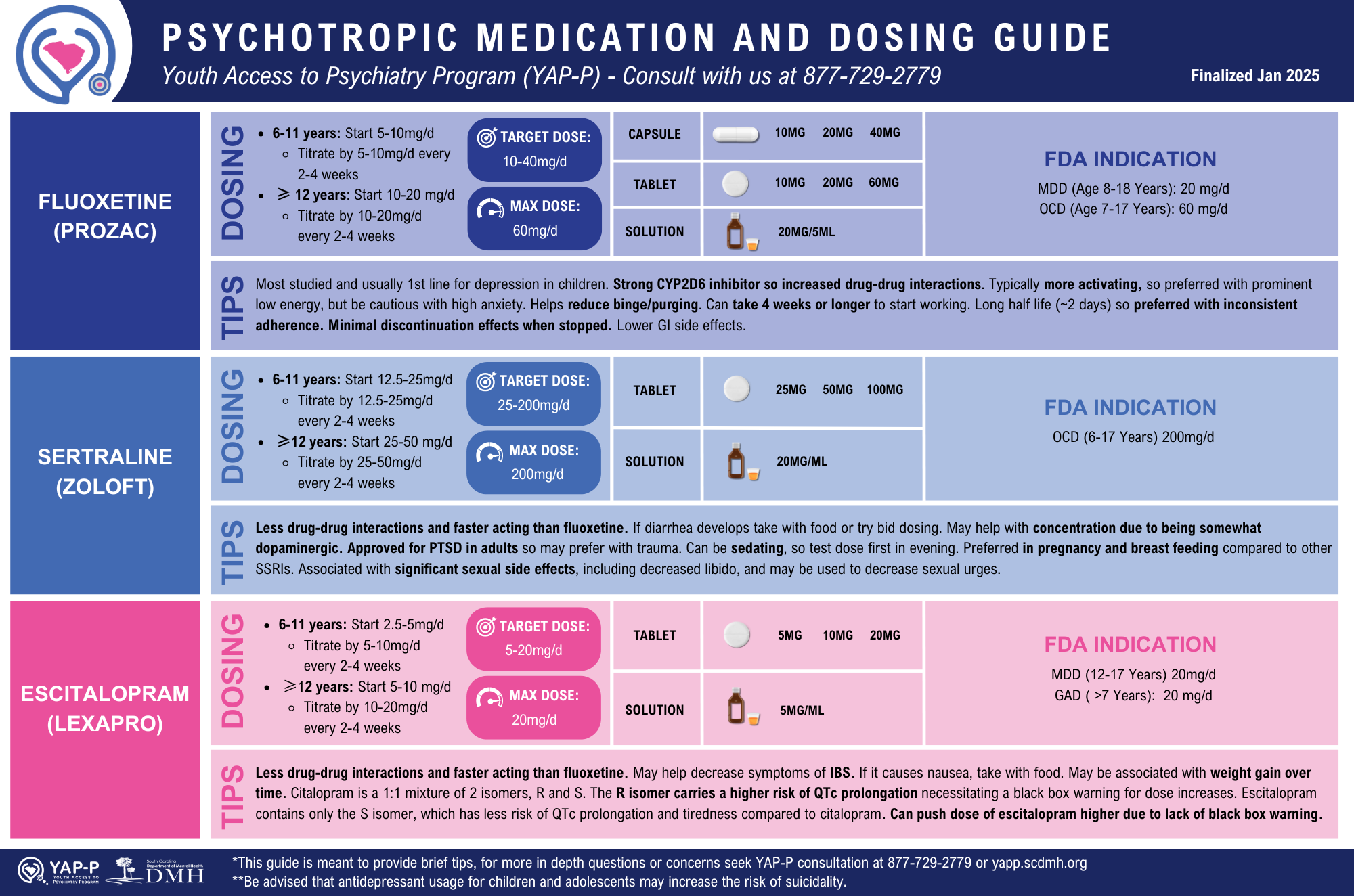 Resources for Providers | YAP-P Youth Access to Psychiatry Program